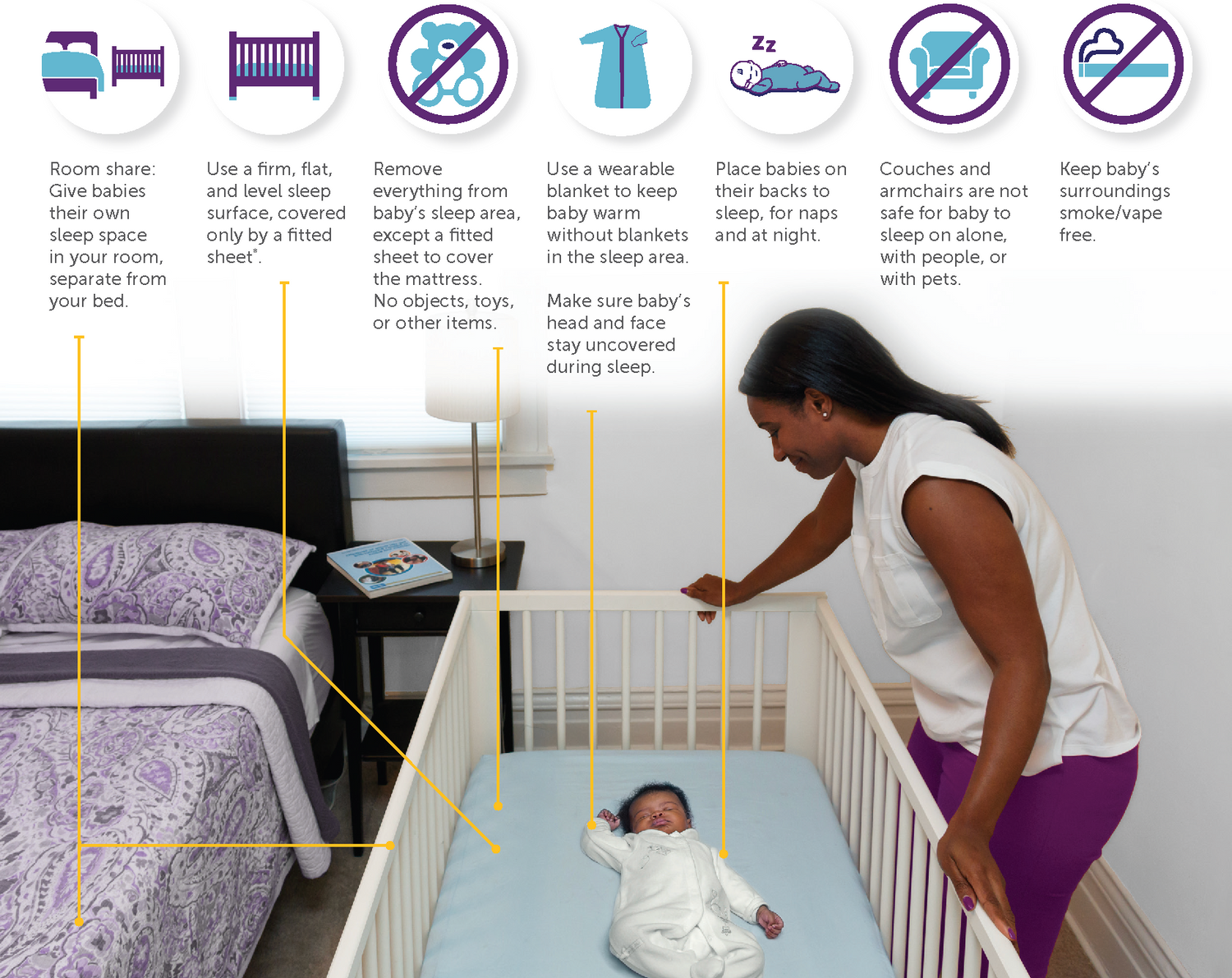 National Safety Month: What You Need to Know about SIDS – Angel Of Babies